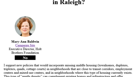 What’s really Missing from Raleigh’s Missing Middle policy? | Livable ...